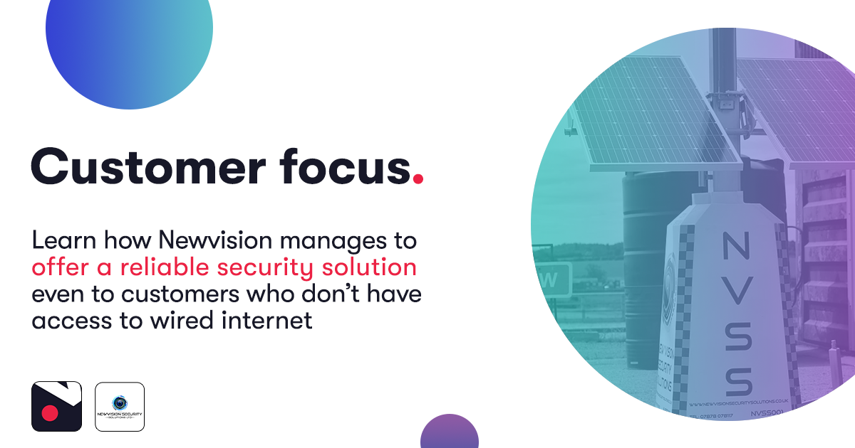 Case study: Videoloft & Toyota - Reliable security solutions | Videoloft