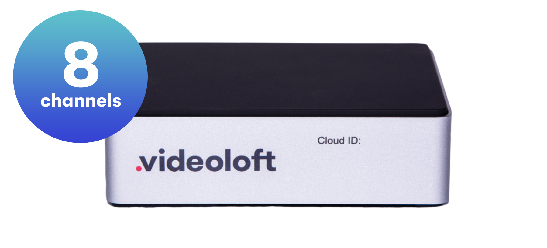 Cloud Adapter - Videoloft Cloud Video Surveillance